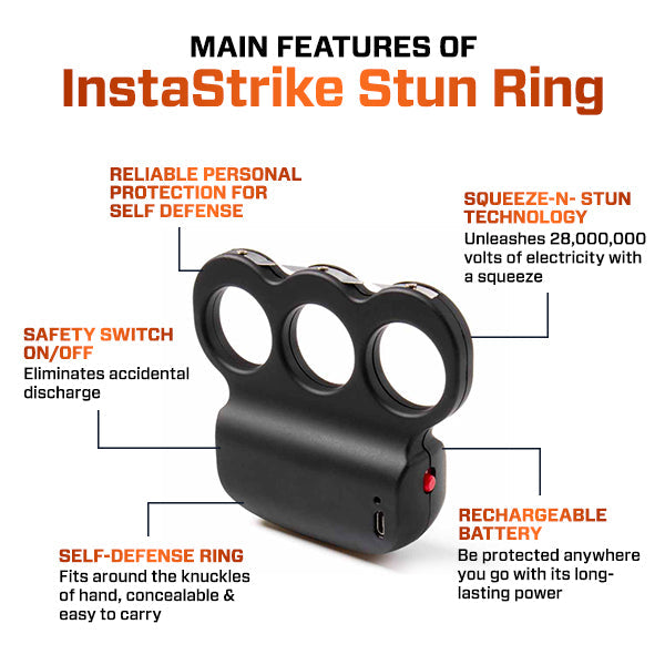 InstaStrike Xtreme 28,000,000 Knuckle Stun Ring – Futuristic Finds & Co.